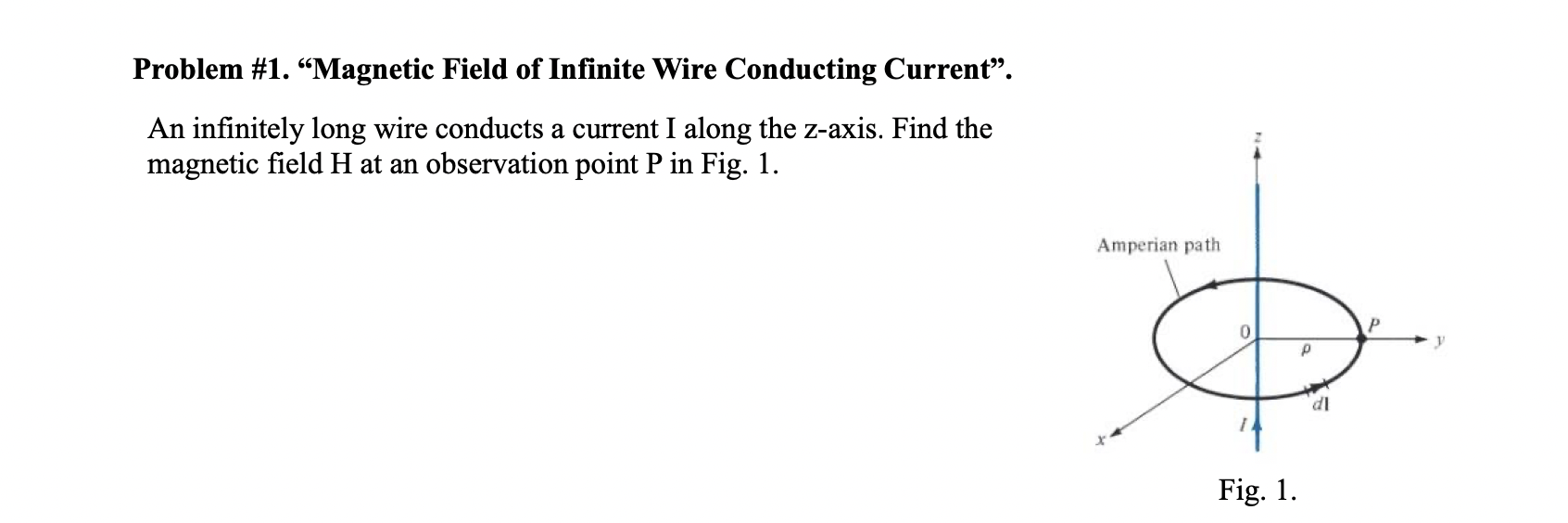 Solved Problem #1. ﻿"Magnetic Field of Infinite Wire | Chegg.com