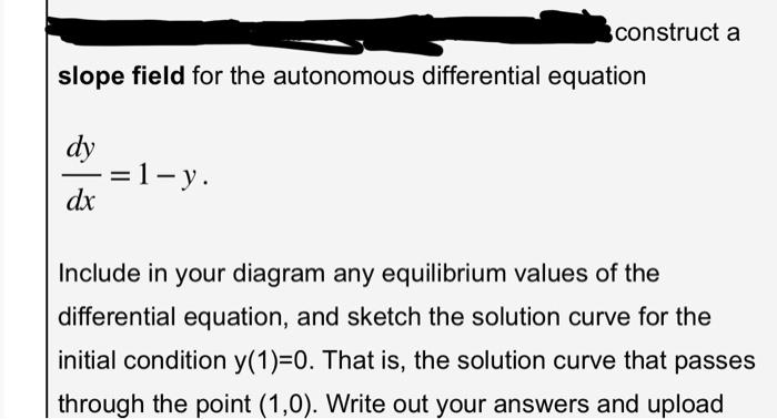 Solved slope field for the autonomous differential equation | Chegg.com