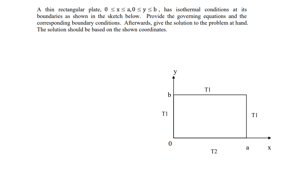 Solved A thin rectangular plate, 0≤x≤a,0≤y≤b, has | Chegg.com Solved A thin rectangular plate, 0≤x≤a,0≤y≤b, has | Chegg.com