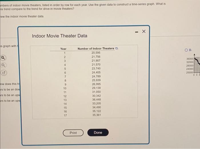 Solved given below are the numbers of indoor movie theaters, | Chegg.com