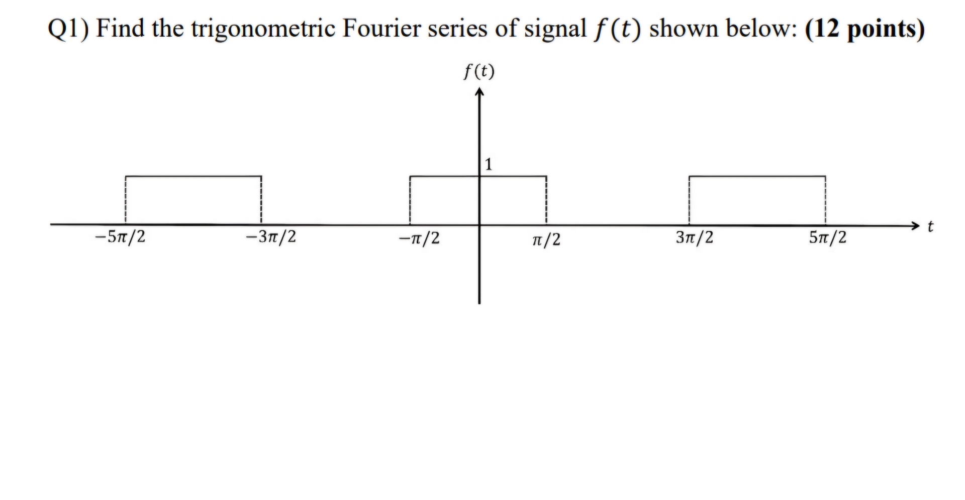 Solved Q1) ﻿Find the trigonometric Fourier series of signal | Chegg.com