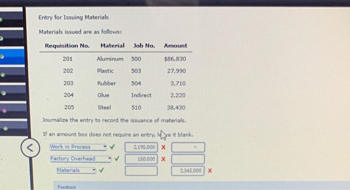 Solved Entry for Issuing Materials Materials issued are as | Chegg.com