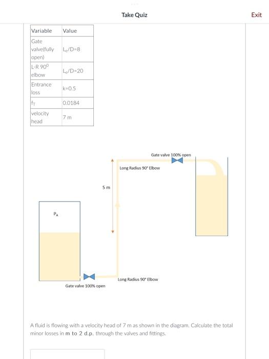 Solved Take Quiz Exit \begin{tabular}{|l|l|} \hline Variable | Chegg.com