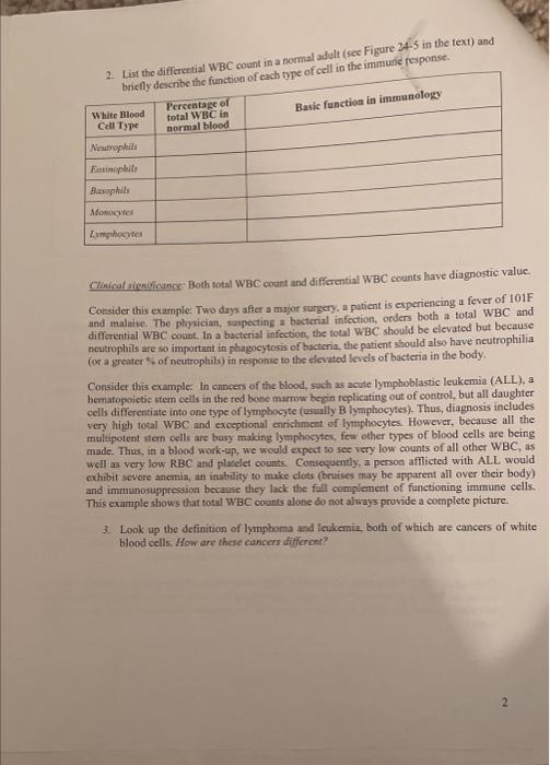 Solved Lab Objectives 1. Understand how to perform a WBC | Chegg.com