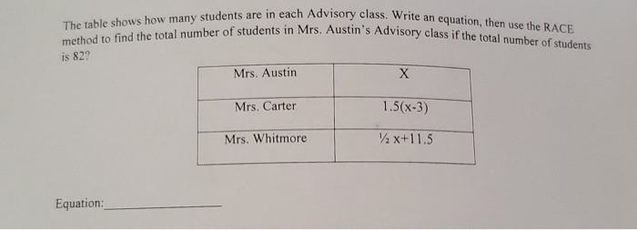 Solved y students are in each Advisory class. Write an | Chegg.com