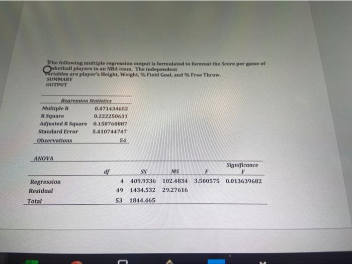 Solved The following multiple regression output is | Chegg.com