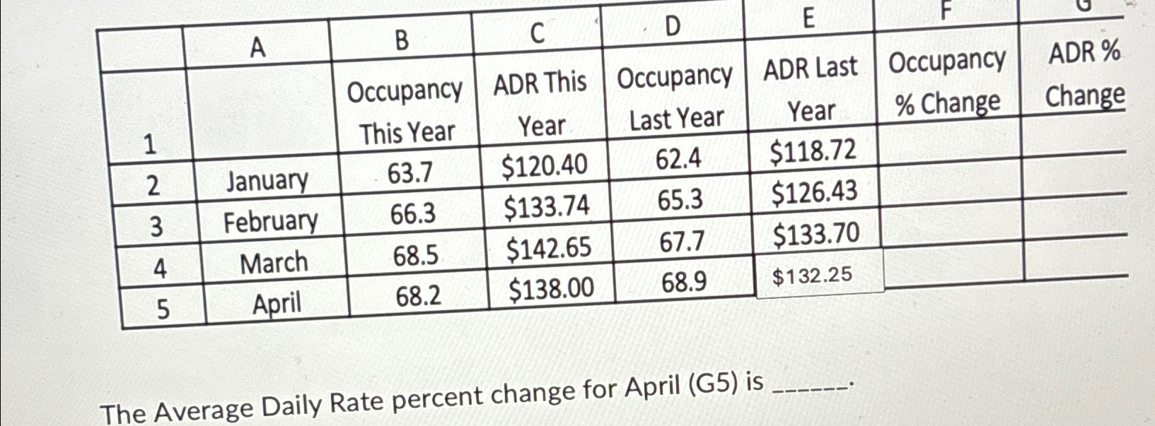 Solved \table[[,A,B,C,D,E,F,],[1,,\table[[Occupancy],[This | Chegg.com