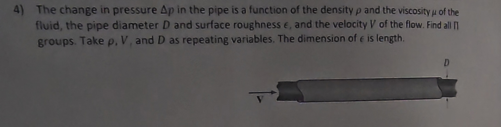 Solved The change in pressure Δp ﻿in the pipe is a function | Chegg.com