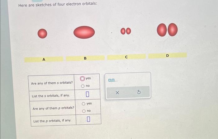 Solved Here are sketches of four electron orbitals: | Chegg.com