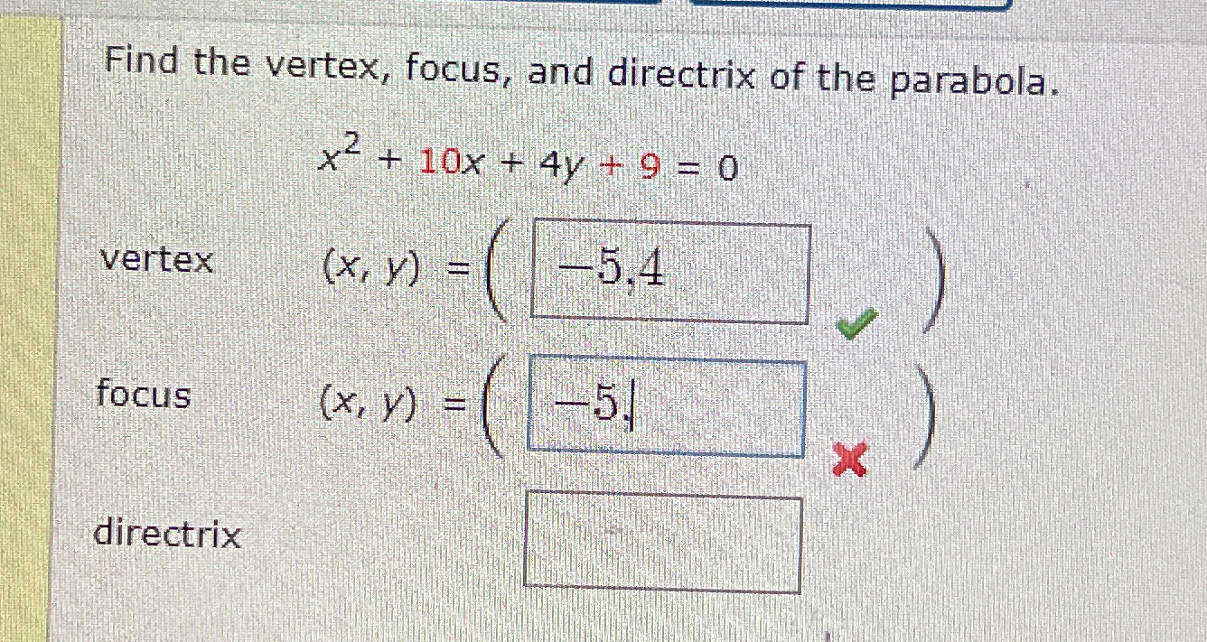 Solved Find the vertex, focus, and directrix of the | Chegg.com