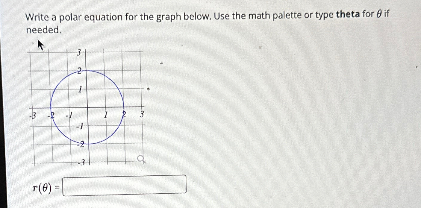 Solved Write a polar equation for the graph below. Use the | Chegg.com