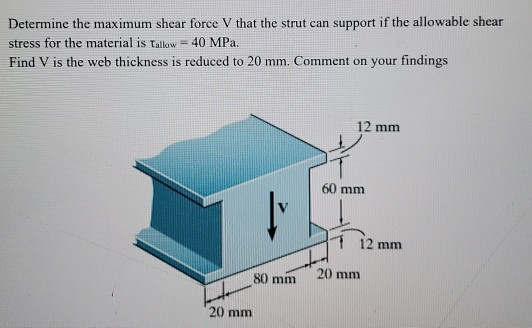 Solved Determine the maximum shear force V that the strut | Chegg.com