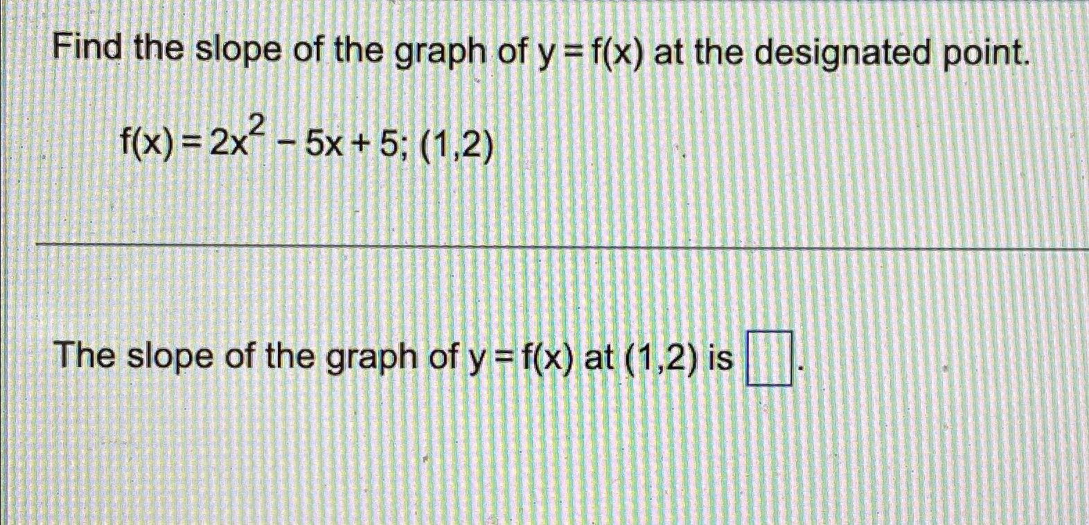 Solved Find the slope of the graph of y=f(x) ﻿at the | Chegg.com