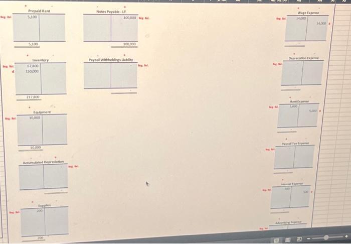 Ledger Accounts (T-Accounts) Balance Sheet Accounts | Chegg.com