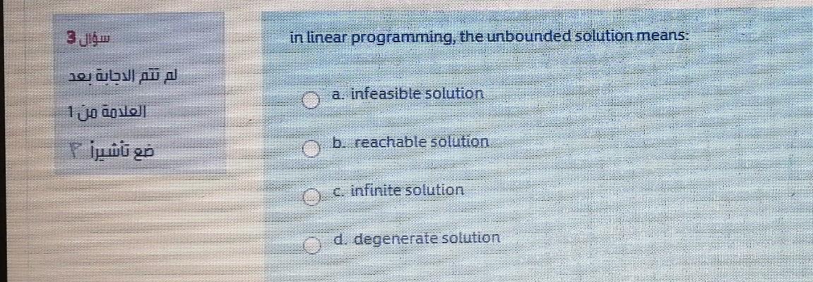 Solved in linear programming, the unbounded solution means: | Chegg.com