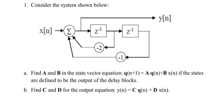 Solved 1. Consider the system shown below: a. Find A and B | Chegg.com