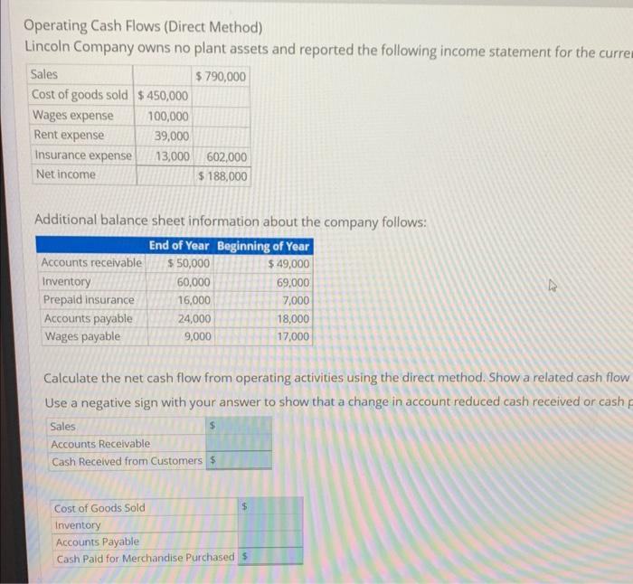 Solved Operating Cash Flows (Direct Method) Lincoln Company | Chegg.com