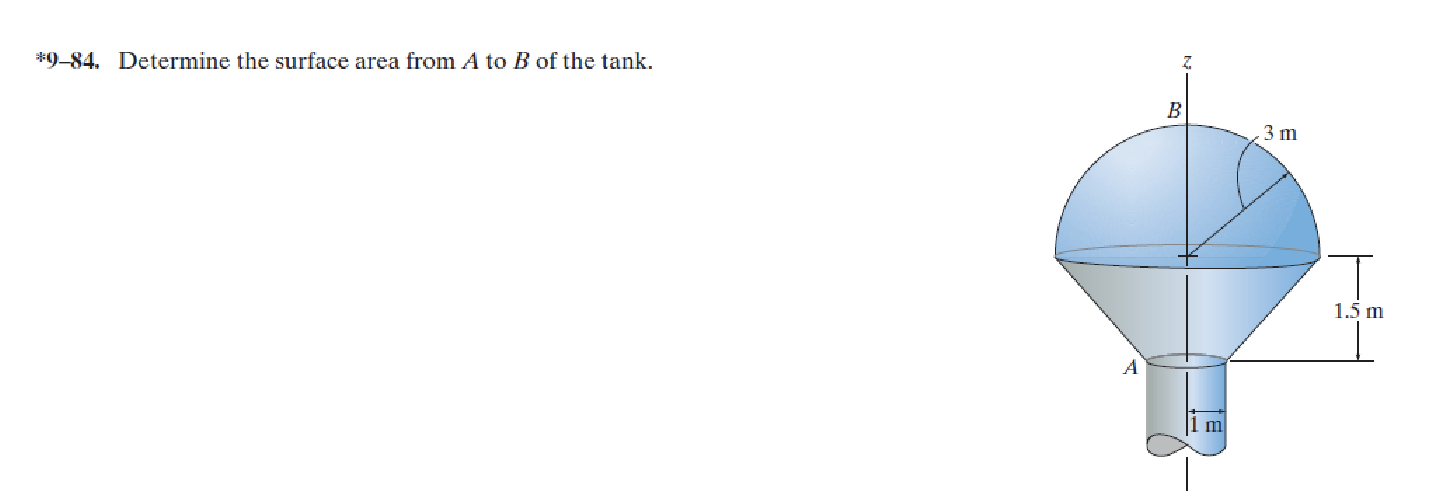 Determine the surface area from A ﻿to B ﻿of the tank. | Chegg.com