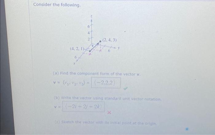 Solved The vector v and its initial point are given. Find | Chegg.com