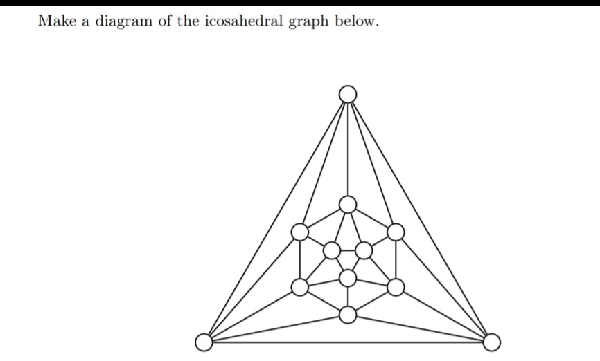 Solved Write latex codes for make a diagram of the | Chegg.com