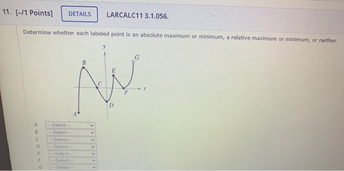 Solved 11. [-/1 Points] DETAILS LARCALC11 3.1.056. Determine | Chegg.com