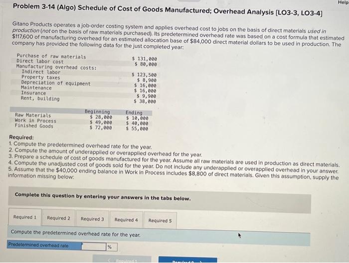 Solved Problem 3-14 (Algo) Schedule of Cost of Goods | Chegg.com