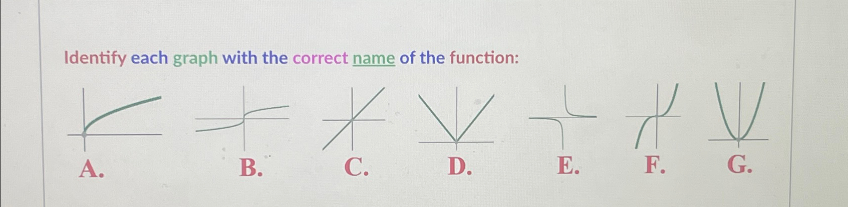 Identify each graph with the correct name of the | Chegg.com