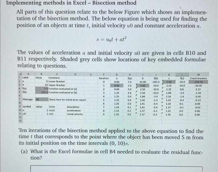 Solved mplementing methods in Excel - Bisection method All | Chegg.com