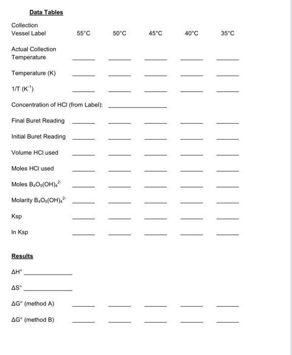 Solved Data TablesData Tables Collection Vessel Label 55∘C | Chegg.com