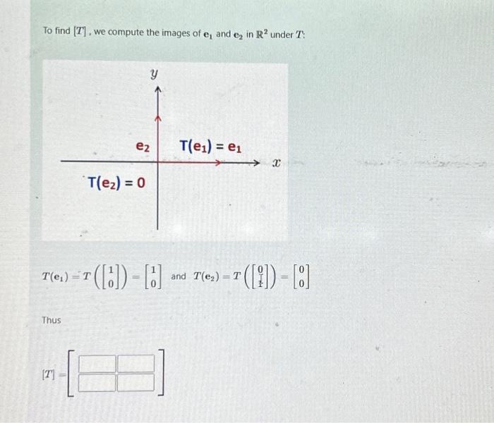 Solved Other examples of linear transformations are provided | Chegg.com
