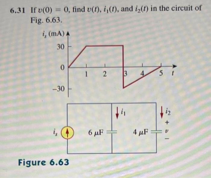 Solved 6.31 If v(0)=0, find v(t),i1(t), and i2(t) in the | Chegg.com