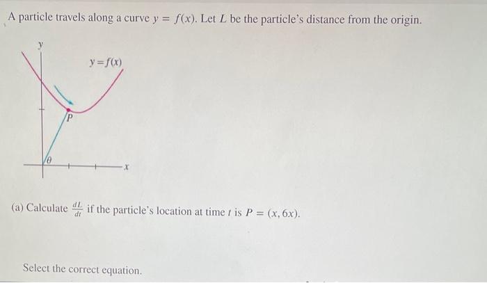 Solved A particle travels along a curve y=f(x). Let L be the | Chegg.com