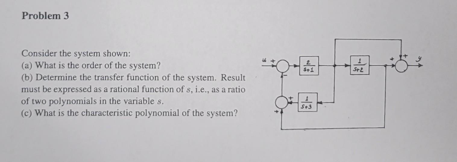 Solved Consider the system shown: (a) What is the order of | Chegg.com