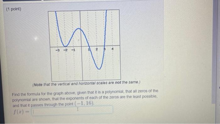 Solved (1 point) (Note that the vertical and horizontal | Chegg.com