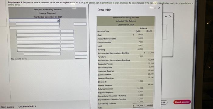 Solved Data table | Chegg.com