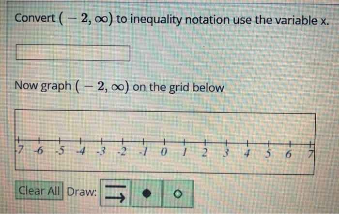Solved Convert ( – 2,00) to inequality notation use the | Chegg.com