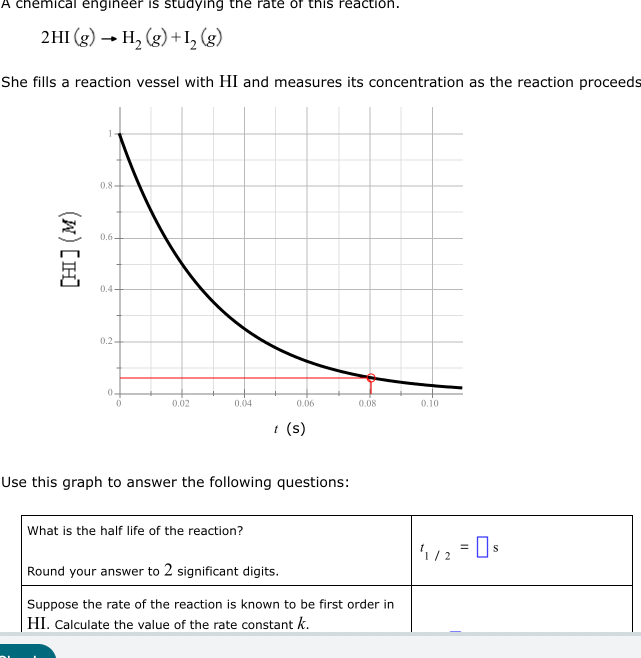 Solved 2HI(g)→H2(g)+I2(g)She fills a reaction vessel with HI | Chegg.com