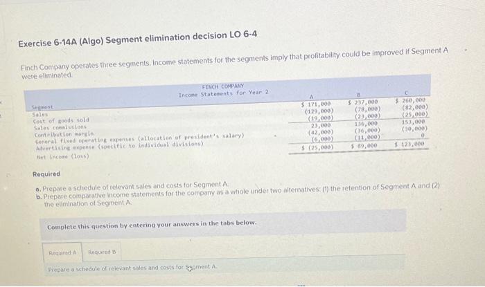 Solved Exercise 6-14A (Algo) Segment elimination decision LO | Chegg.com