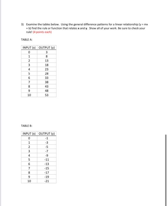 Solved 3) Examine the tables below. Using the general | Chegg.com