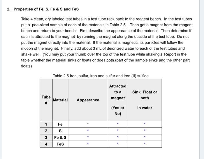 Solved 2. Properties of Fe, S, Fe & S and Fes Take 4 clean, | Chegg.com
