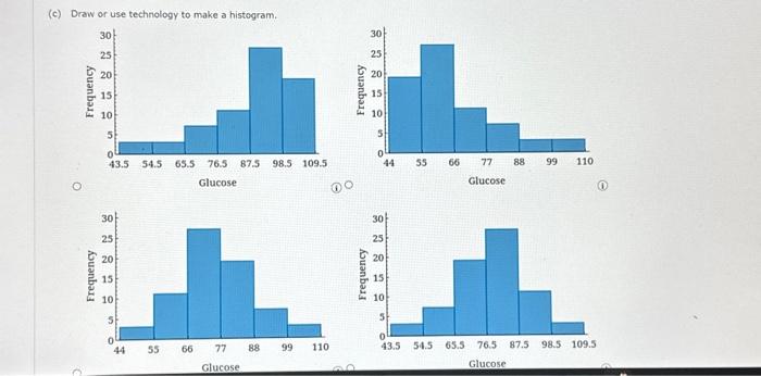 (c) Draw or use technology to make a | Chegg.com