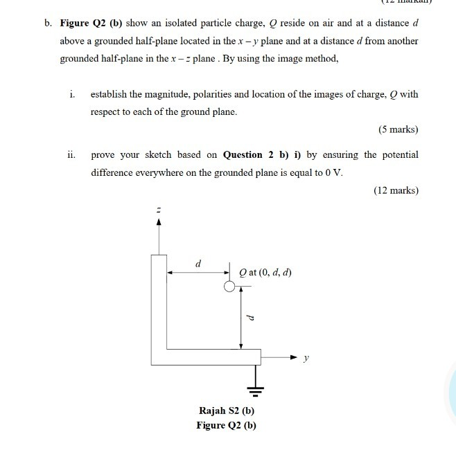 Solved b. Figure Q2 (b) show an isolated particle charge, Q | Chegg.com