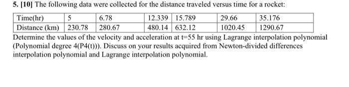 Solved using the Newton-divided differences interpolation | Chegg.com