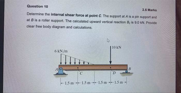 Solved 2.5 Marks Determine the internal shear force at point | Chegg.com