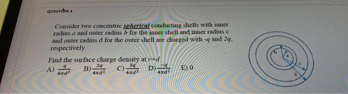 Solved QUESTION Consider two concentric spherical conducting | Chegg.com
