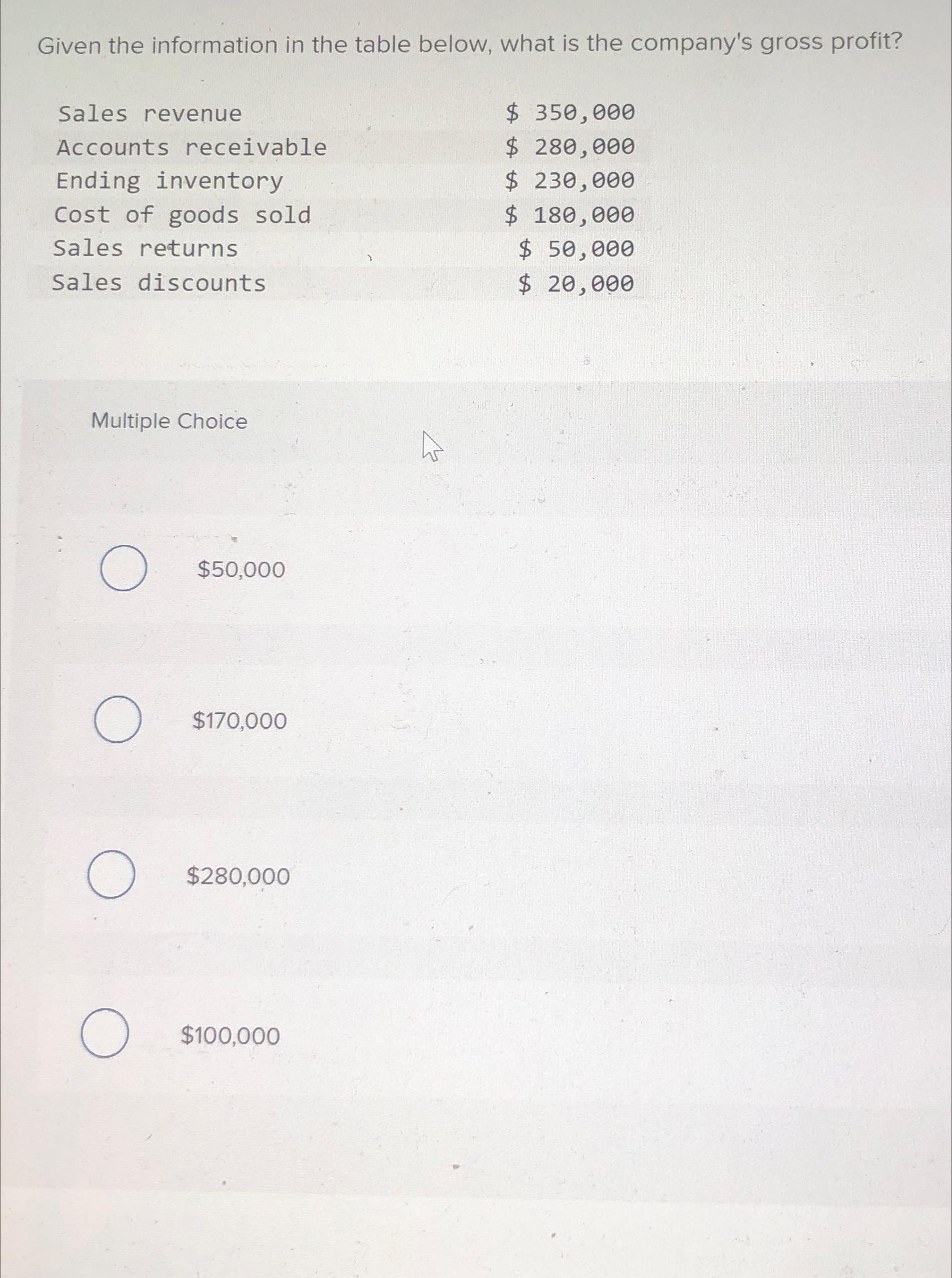 Solved Given the information in the table below, what is the | Chegg.com