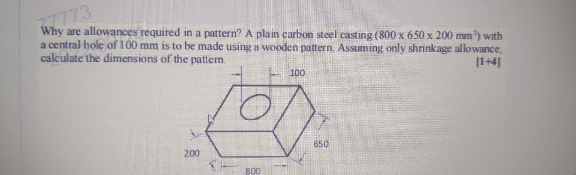 Solved Why are allowances required in a pattern? A plain | Chegg.com