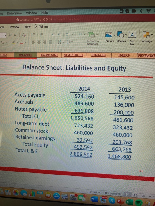 Solved INTRO BALSHEET NOOMESTME STMT/STK EO SIMTICES FREECE | Chegg.com