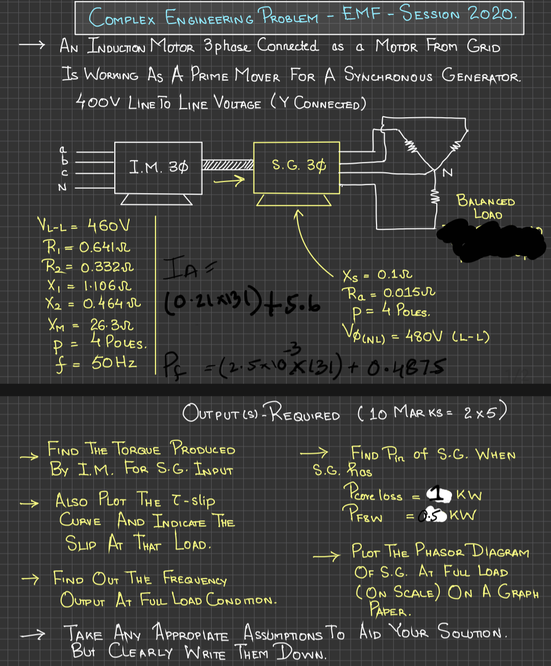 Solved COMPLEX Complex ENGINEERING PROBLEM - EMF - Session | Chegg.com