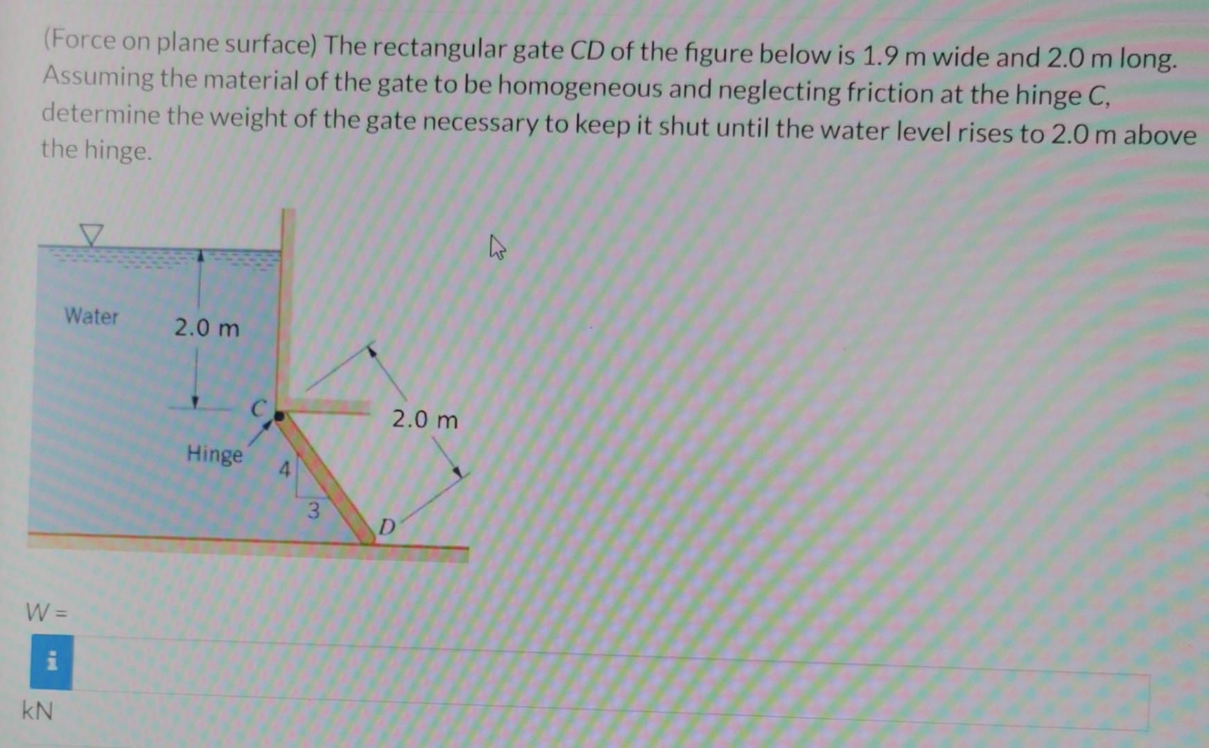 [Solved]: (Force on plane surface) The rectangular gate